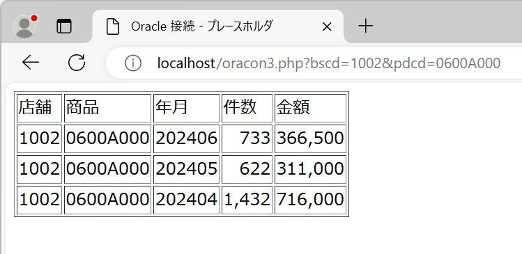 PHP で Oracle プレースホルダ にバインド: Nerinoのブログ