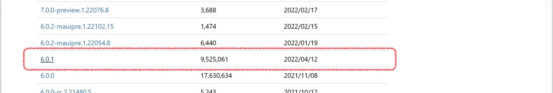 Nuget Oracle Manageddataaccess Core オフライン インストール Nerinoのブログ